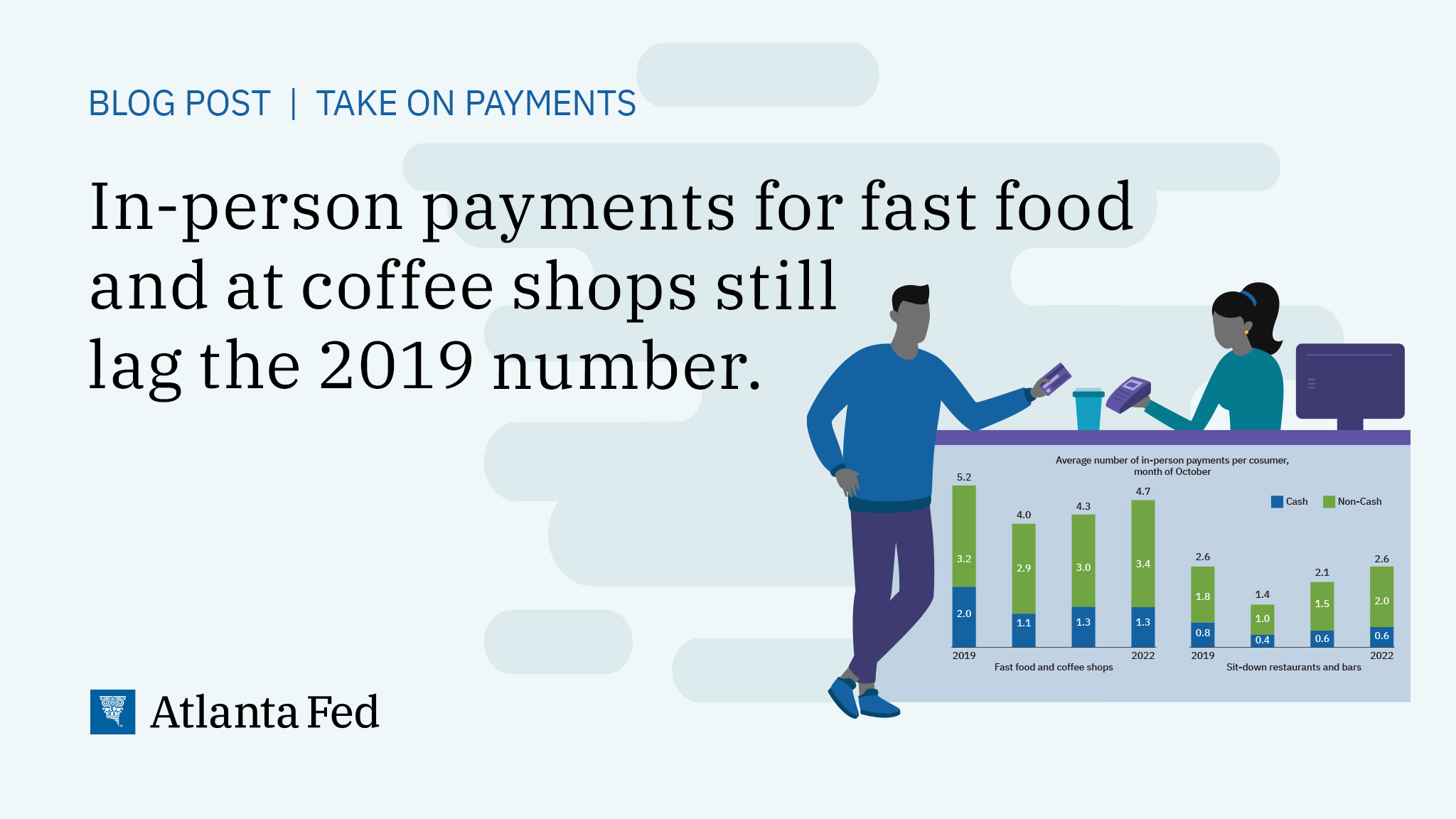 In-Person Payments for Food-Away-from-Home Rebound from 2020 Low ...