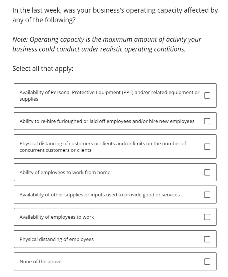 Business Inflation Expectations Special Question - August 2022 ...
