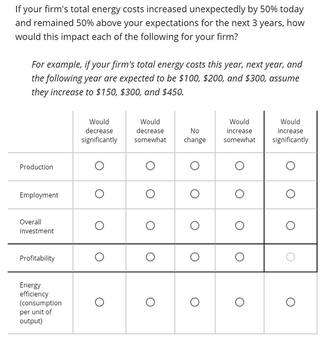Business Inflation Expectations Special Question - March 2023 - Federal ...