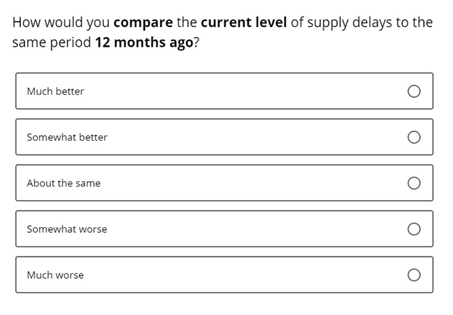 Business Inflation Expectations Special Question - November 2023 ...